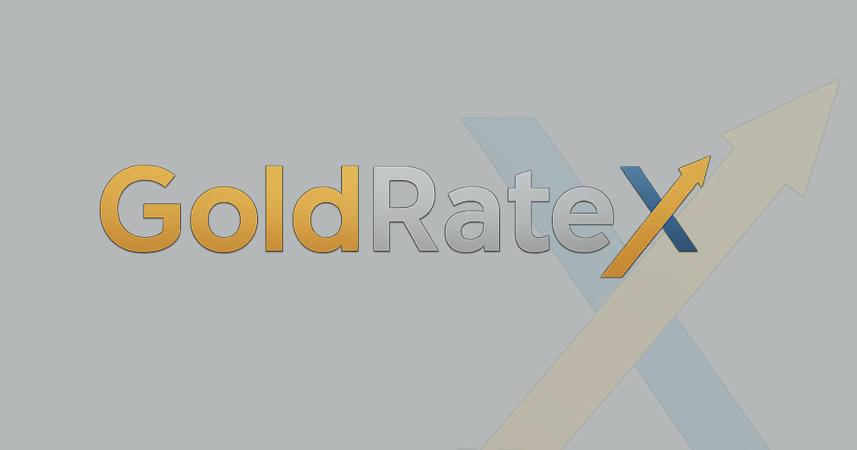 925 Silver Price in United States - GoldRateX